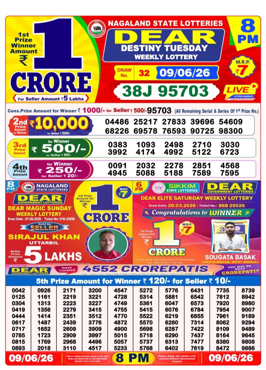 Nagaland Dear Lottery Result Today 13.6.2026 1 PM 6 PM 8 PM | Lottery ...