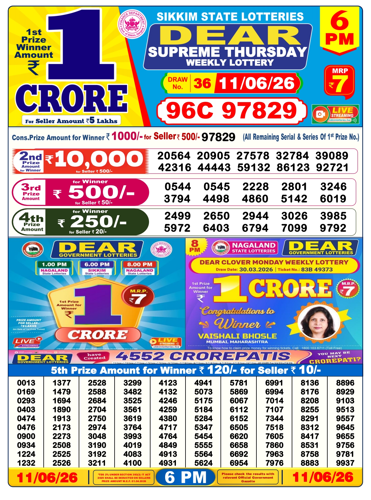 Nagaland Dear Lottery Result Today 15.6.2026 1 PM 6 PM 8 PM | Lottery ...