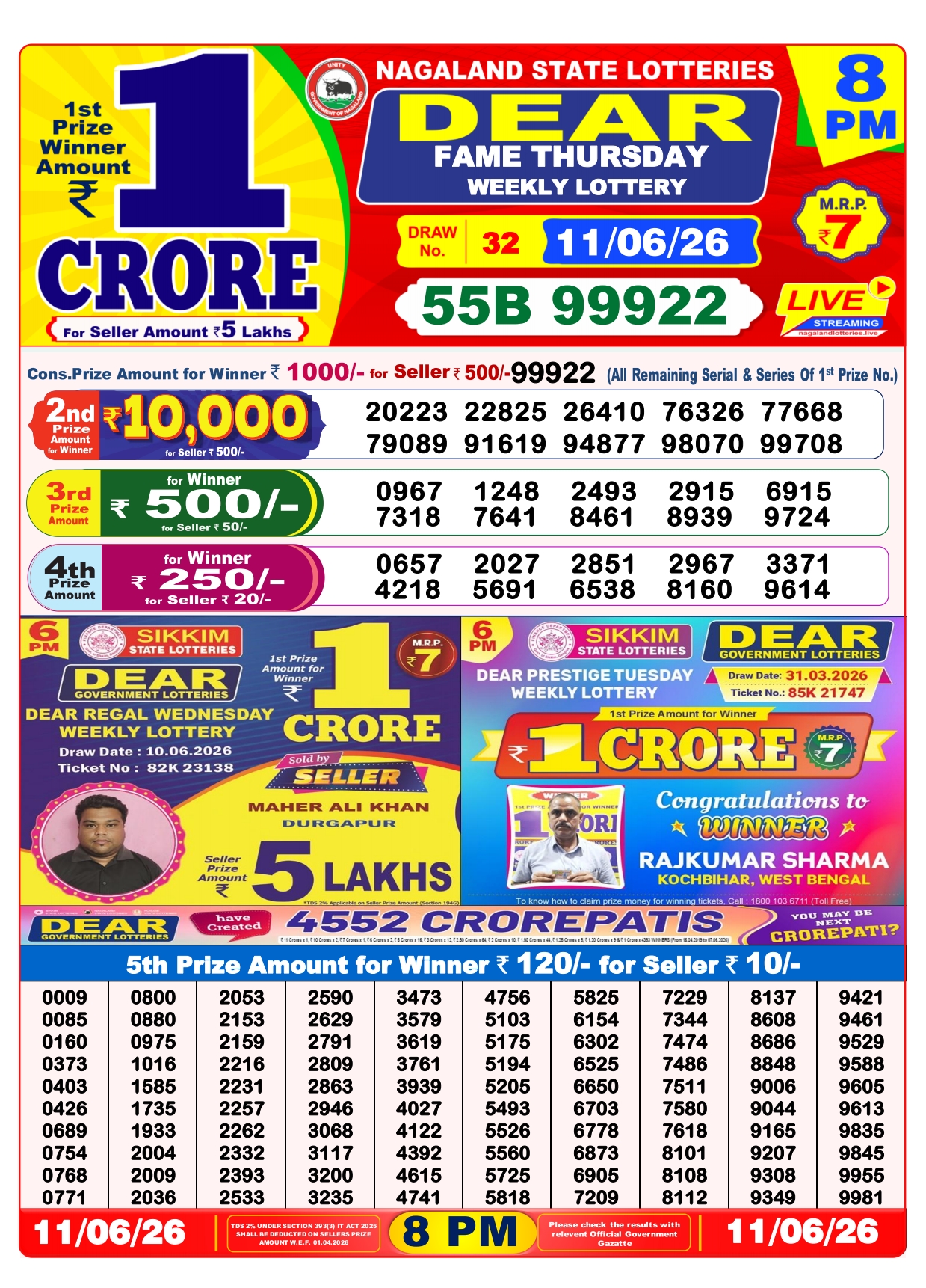 Nagaland Dear Lottery Result Today 15.6.2026 1 PM 6 PM 8 PM | Lottery ...